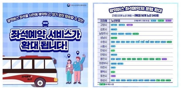 의정부시, G6000‧G6100번 광역버스 출근길 좌석예약제 시범 운영